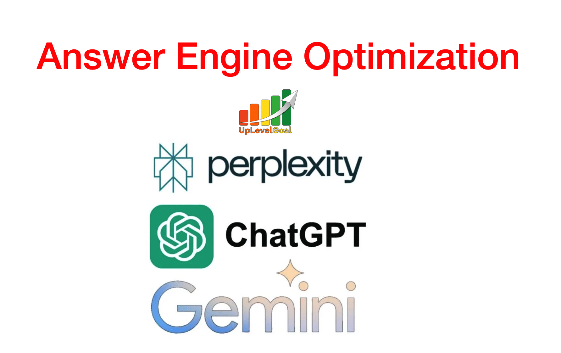 Trend AI บนโลก Search Engine เมื่อ Google ปะทะ Bing และ Perplexity ใน ...